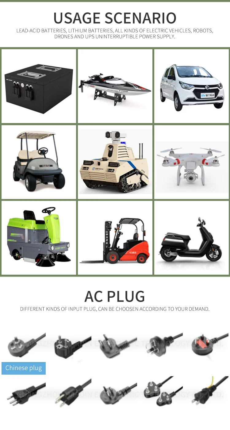 EZ-GO 36V5A Club Car Golf Cart RPC Power Battery Charger 110V AC USA ...