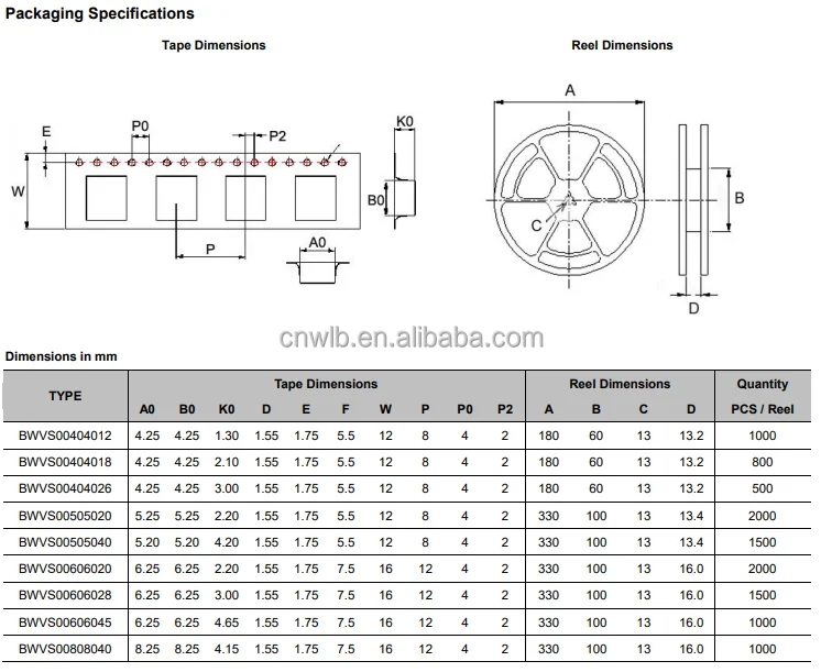 Shielded Magnetic Coil Inductor Smd 6045/4018/3015 Ferrite Core Power ...