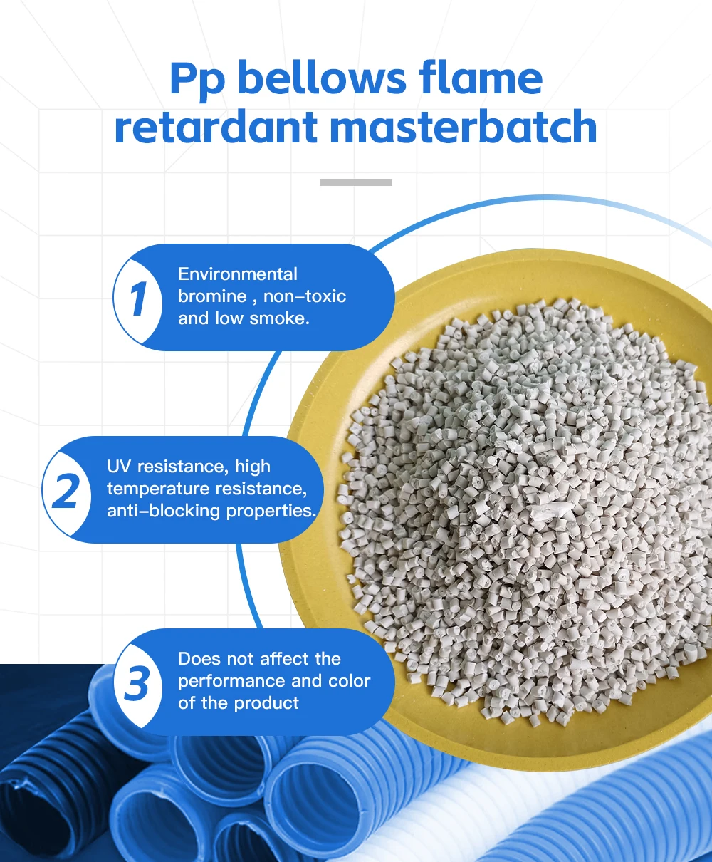 Modified PP Polypropylene Particles With Flame Retardant Properties for ...