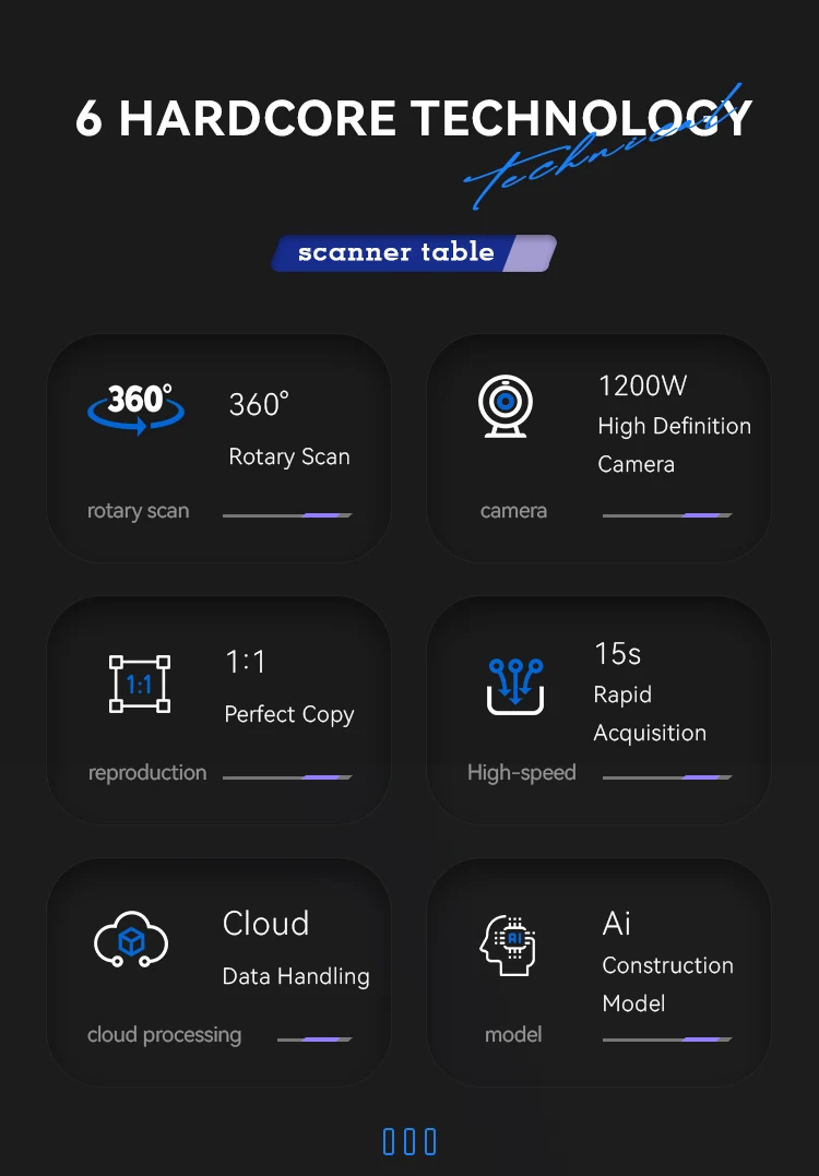 CHACKTOK Ai-Powered 3D Body Scanner for Fashion & Measurements