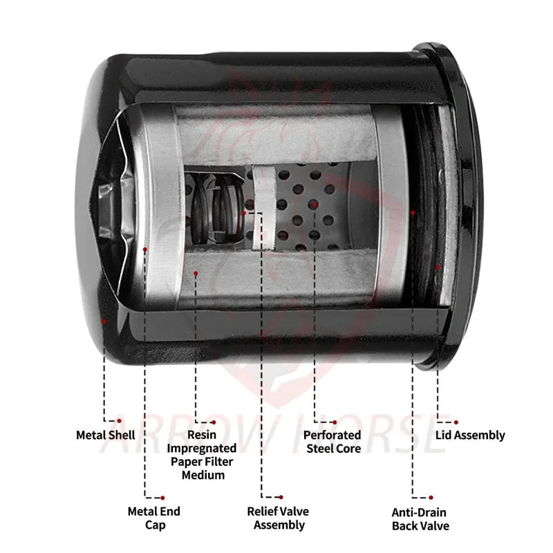 Automobile Spare Parts Car Engine Oil Filter Parts For Saic Mg Zs Mg3 ...