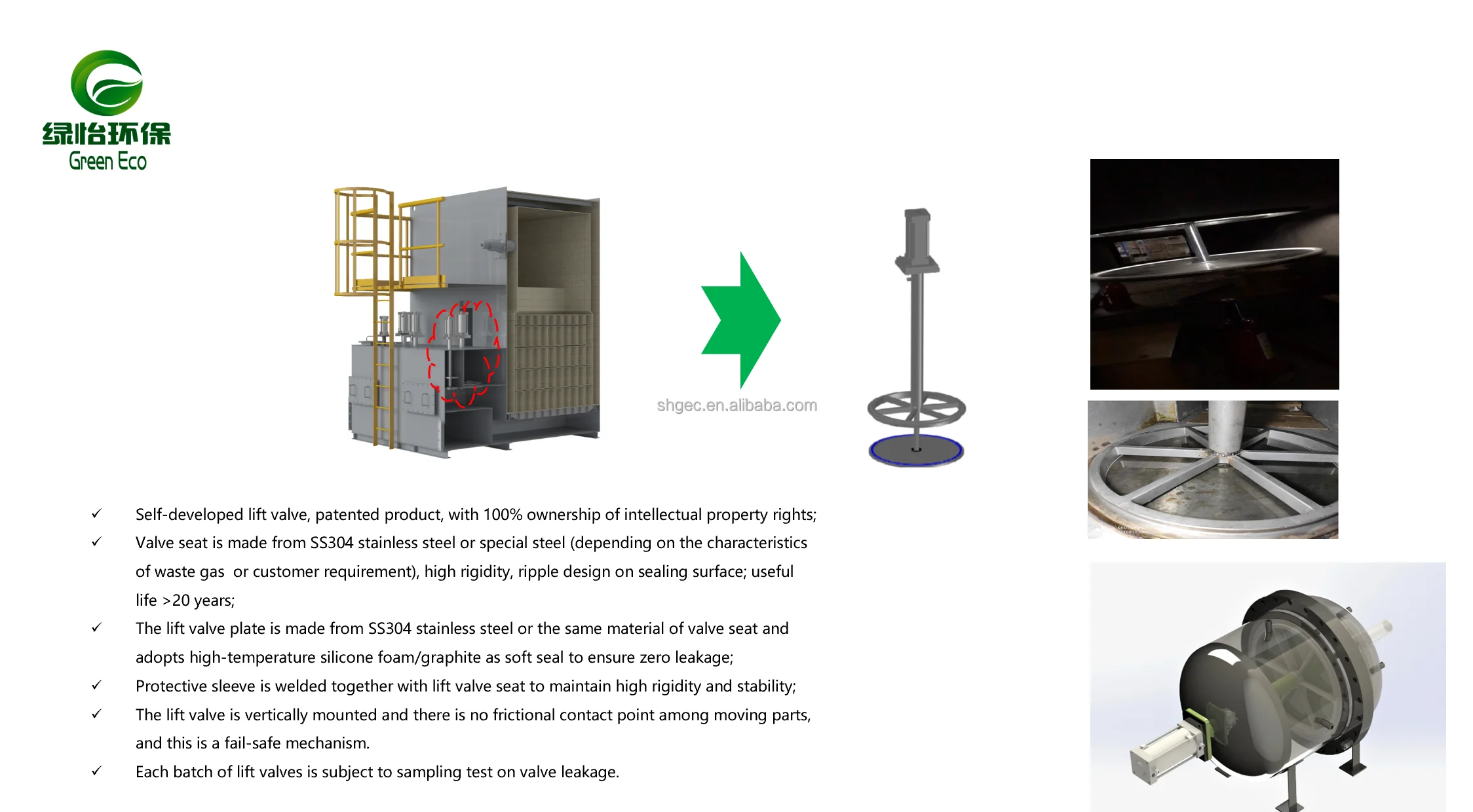 Waste Gas Treatment /organic Waste Gas (vocs) Treatment Equipment/rto ...