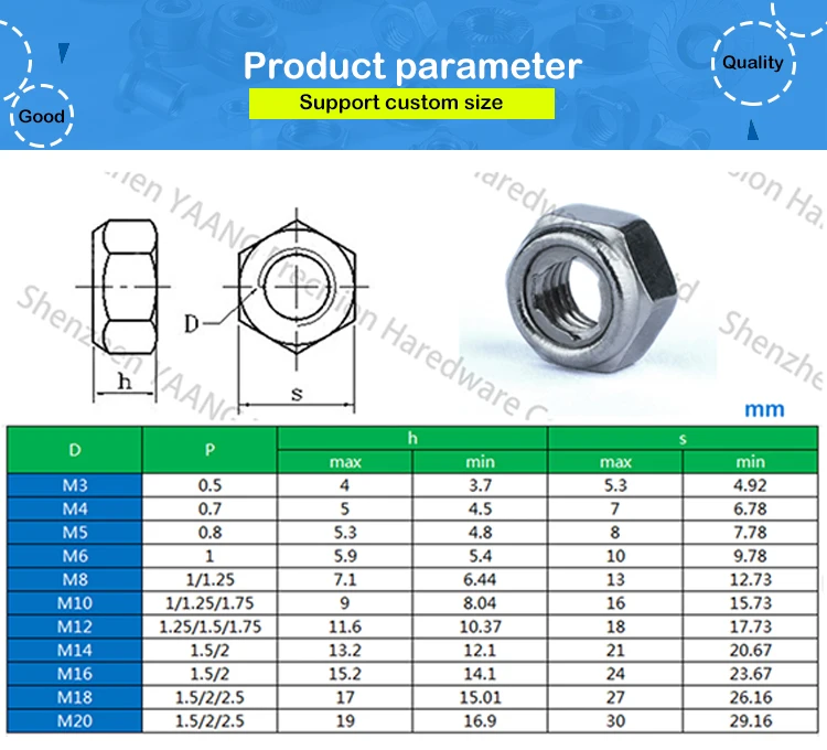 YAANG High Precision Prevailling Torque DIN 980 Self Locking Nut ...
