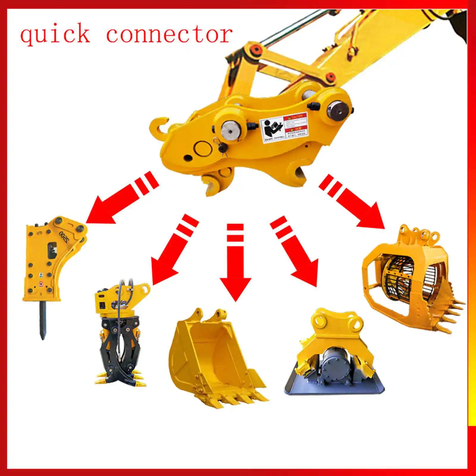 Mini Excavator 20t Hydraulic Excavator Quick Change Pin Grabber Quick ...