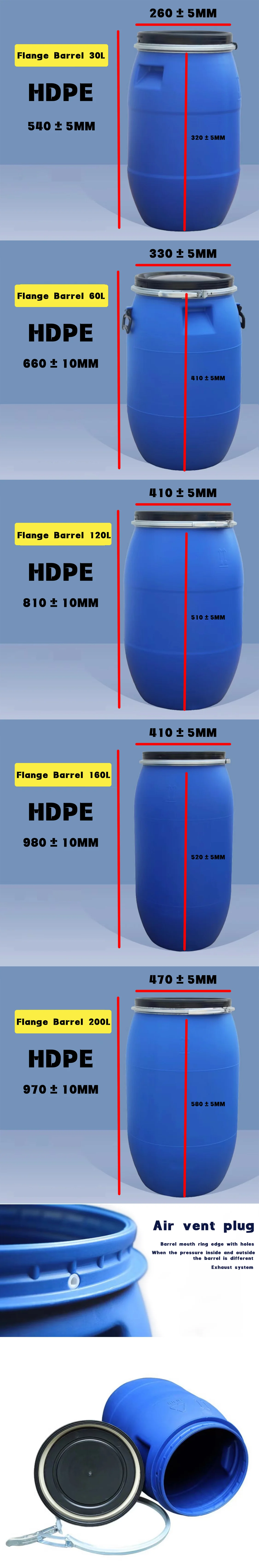 30-200l Flange Barrel With Thick Acid And Alkali Resistance Chemical ...