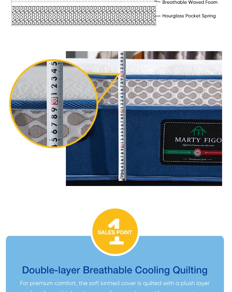 Wholesale Compress Roll in a Box Pack Euro Top Best Quality Sleep Bed ...