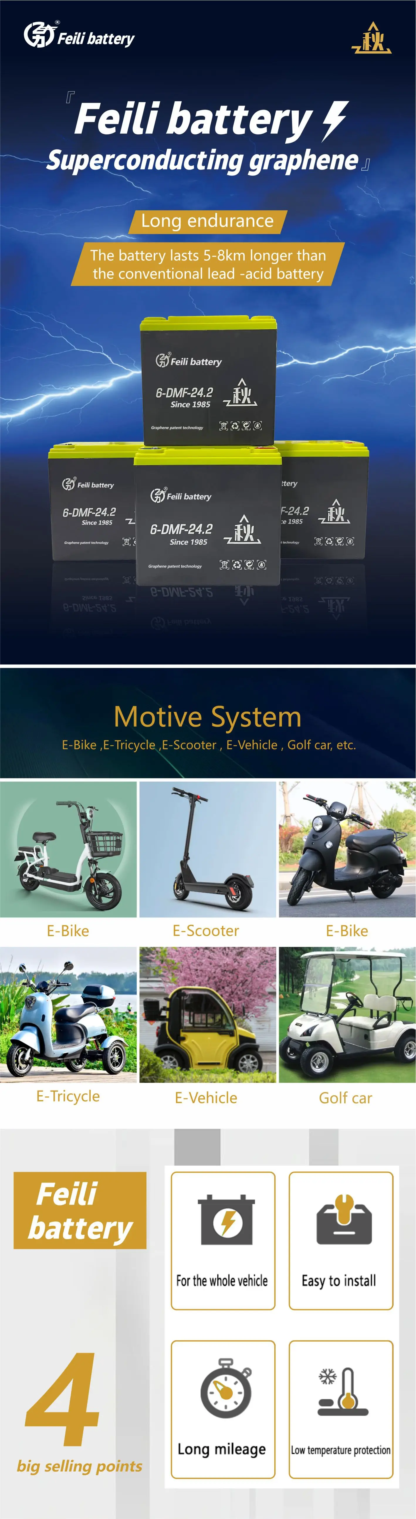 12v 20ah Various Types Agm Lead Acid Electric Scooter Battery 48v 60v ...