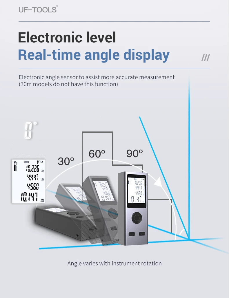 Mini Professional Laser Distance Meters with LCD Backlight Display 30 ...