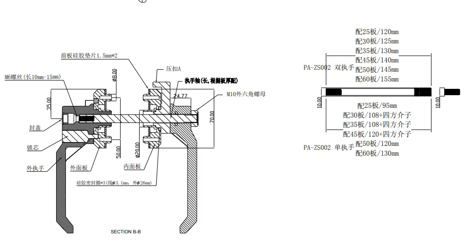 Secure and Convenient Access Door Handle for HVAC Systems