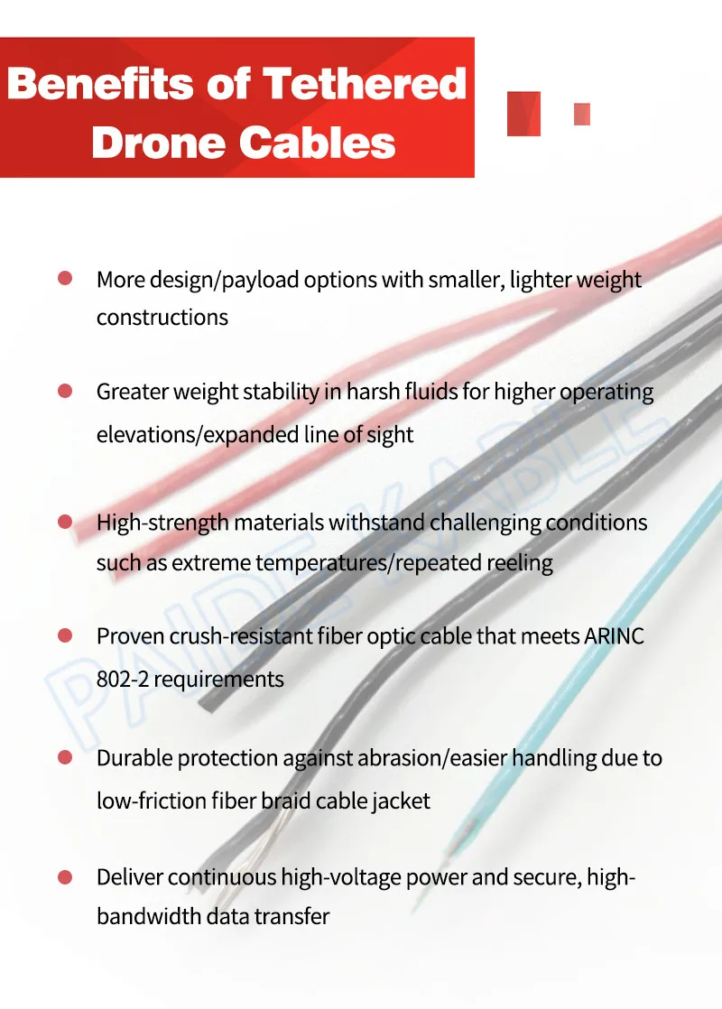 High Endurance Power Tether 2x0.35mm2 Tethered Drone Cable For Tar ...