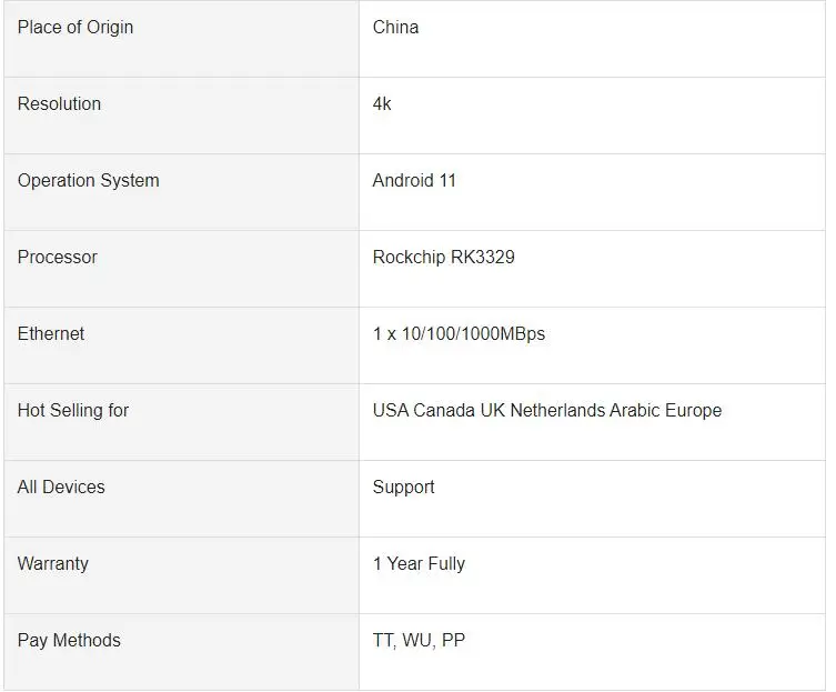 2024 World Iptv M3u Bosnia Croatia Serbia Turkish German Full Hd Europe ...