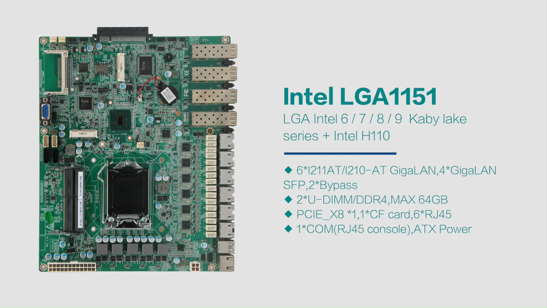 Mini PC Mainboard LAN SFP Port DDR4 RAM 64G H110 Pciex8