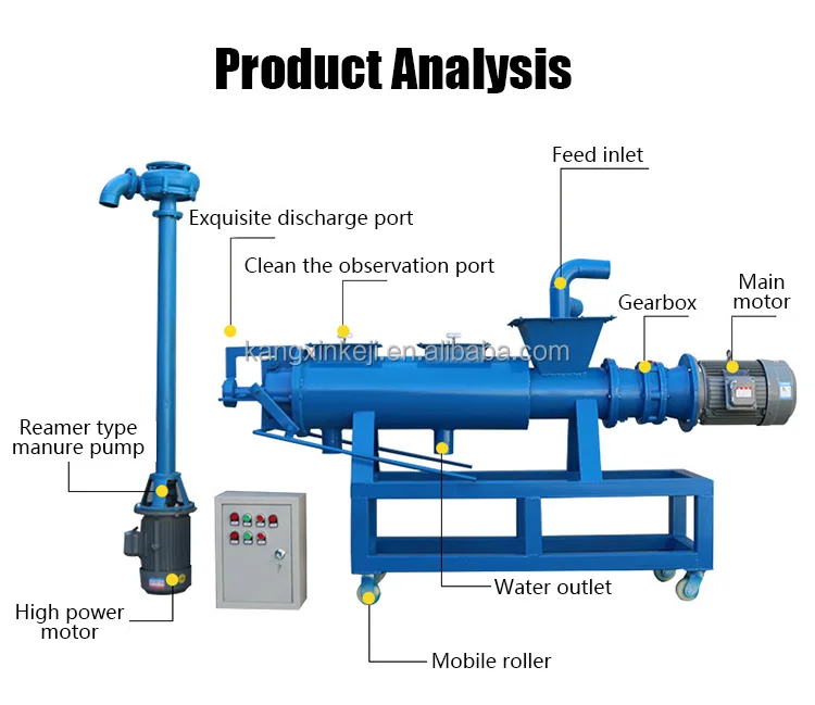 Dehydration Screen Liquid Manure Separator Dewatering Machine - Buy ...