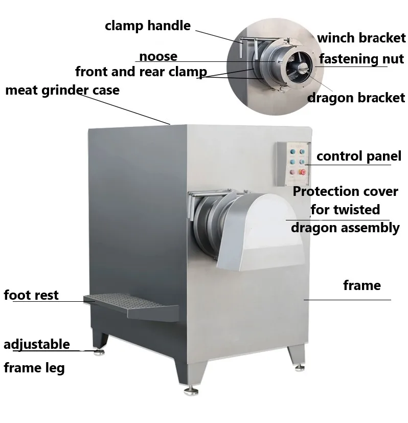 Industrial Meat Grinder - Efficient Processing Solutions