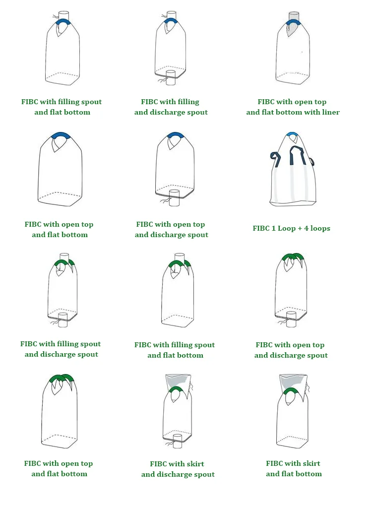 Heavy Duty 2 Lifting Loops Fibc Builders Bulk Chemical Industry Bags 1 Ton Cargo Big Bag - Buy 1 ...