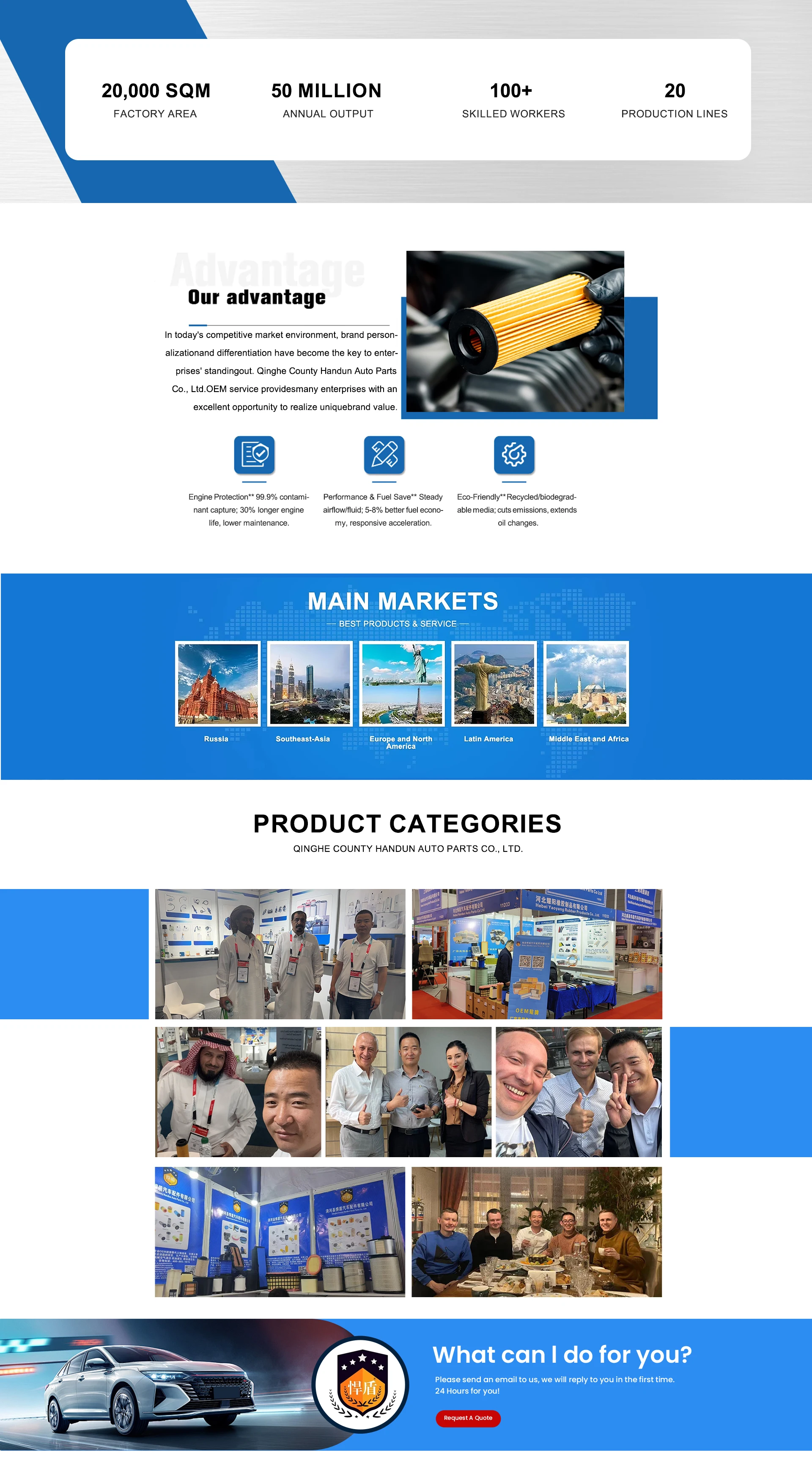 Company Overview - Qinghe County Handun Auto Parts Co., Ltd.