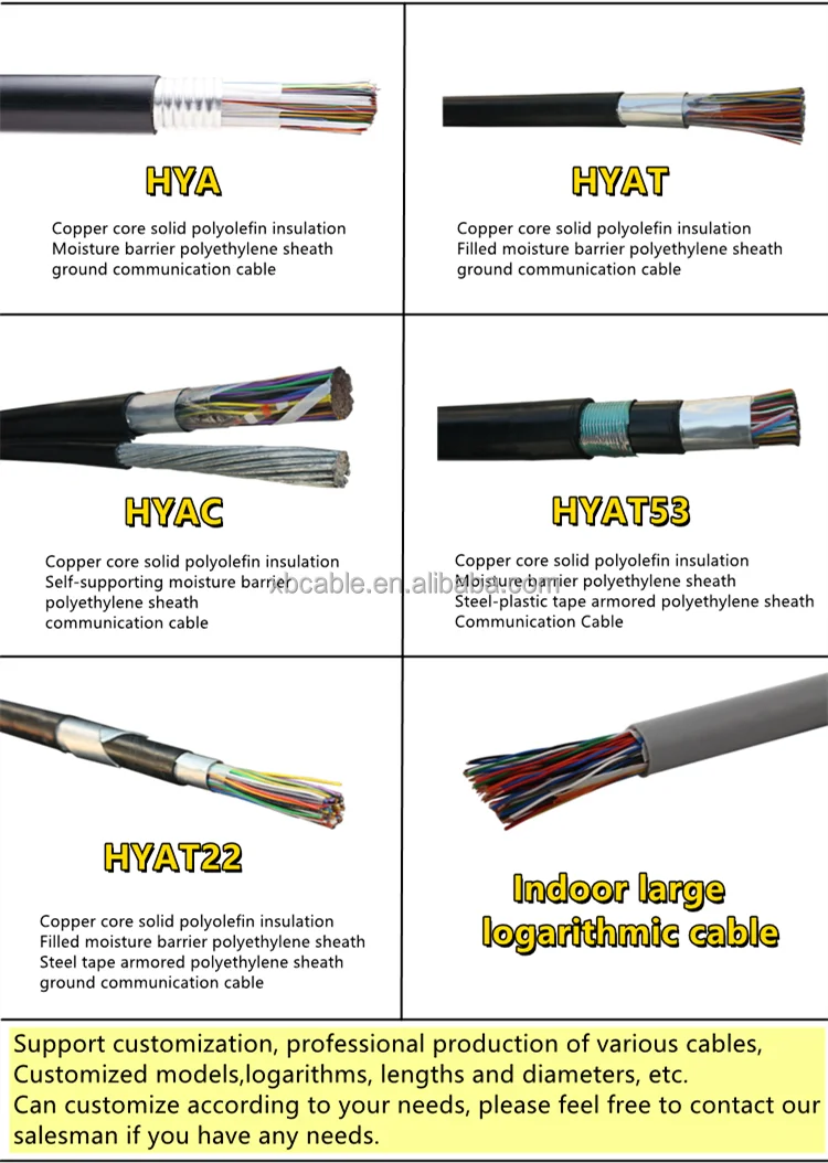 Support Customization Copper Wire Armoured Cable 900 Pair Underground ...