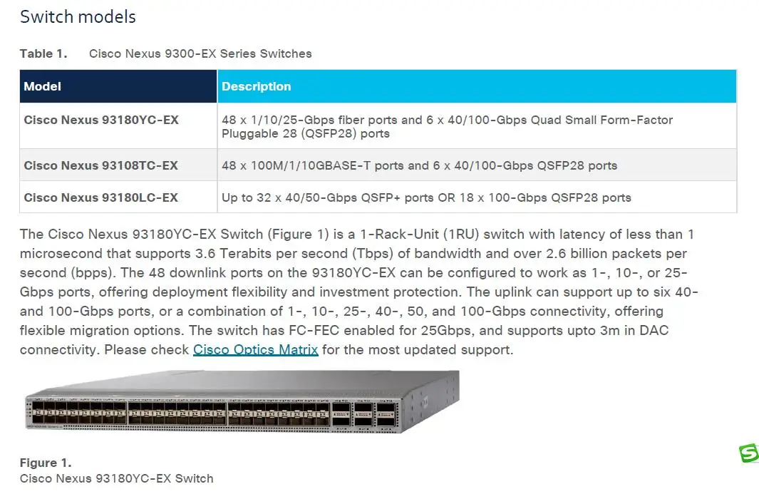 Original Shipped For N9k-c93180yc-ex Nexus 9k 48 X 25g Sfp Ports 6 X100g Qsfp Switch Industrial ...
