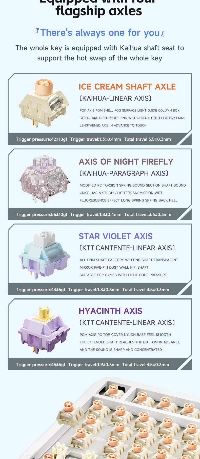 Mchose K99 Oem Logo Wired Usb Rgb Led Light Pc Computer Custom 2.4g ...