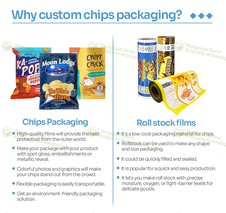 Emballage Backsealed Popsicle Ice Pop Rube Wrapper Heat Seal Packing ...