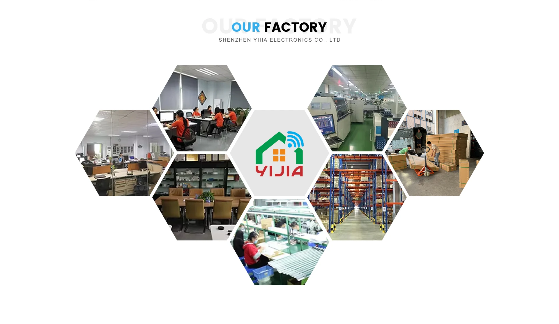 Company Overview - Shenzhen Yijia Electronics Co., Ltd