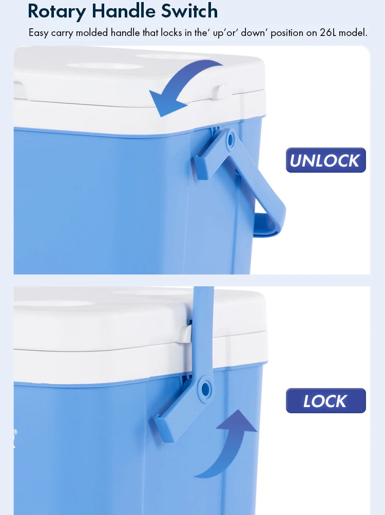 Icemaster Insulated Cooler Boxes - Perfect for Outdoor Camping