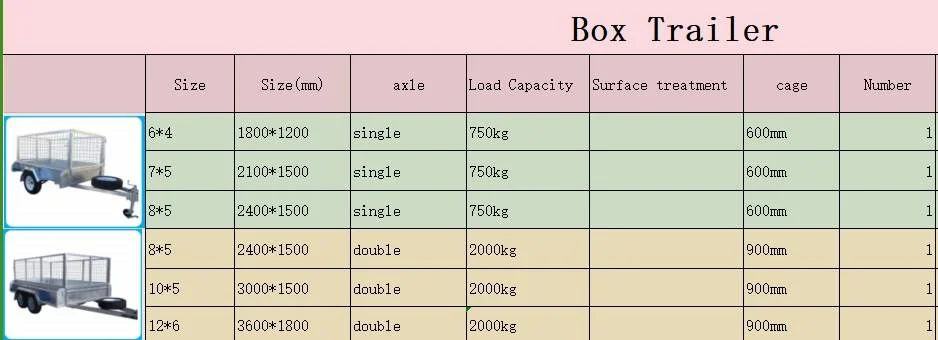 Durable Hot-Dip Galvanized Steel Car Trailers with LED Lights
