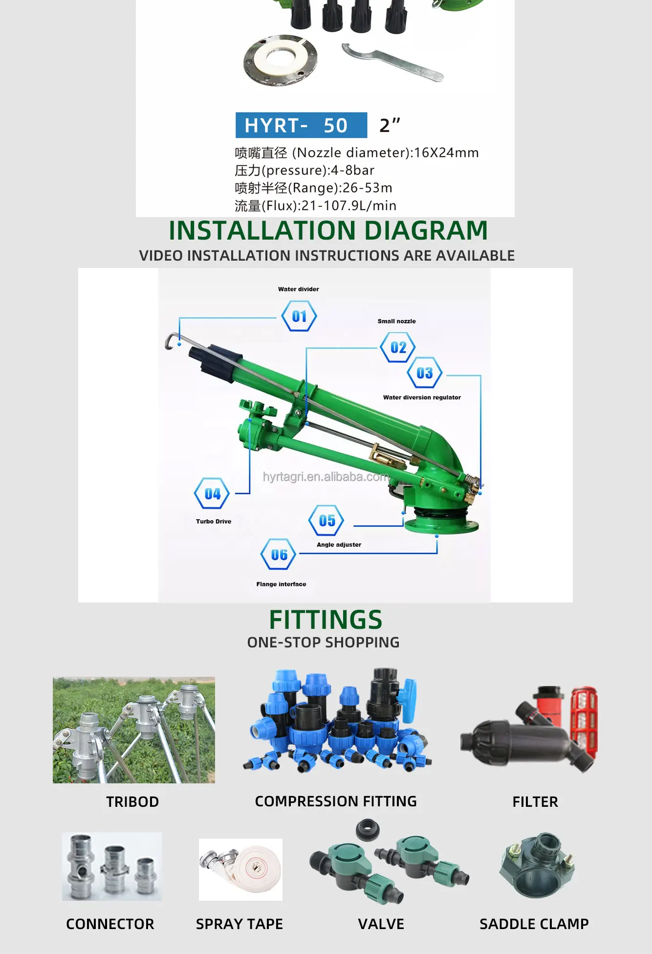 2 Inch Rain Gun P50 Long Distance Spray Rain Gun Sprinkler - Buy Rain ...