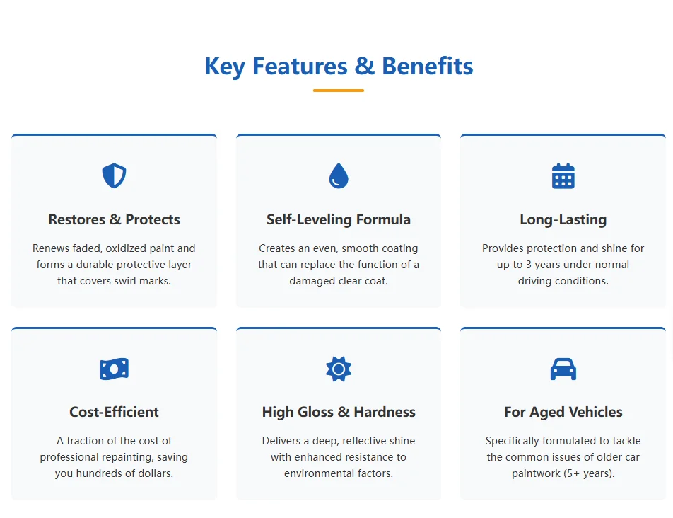 Careef Self-Leveling Liquid Glass Coating for Car Paint Repair & UV ...