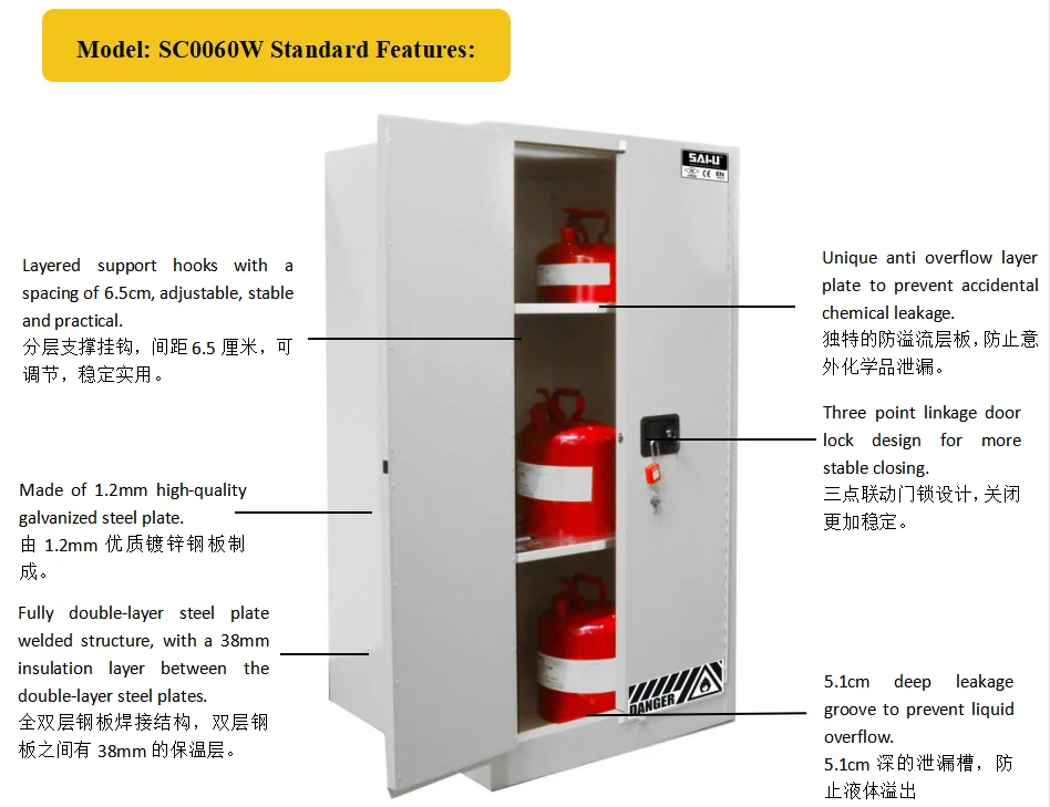 Sai-u Fireproof Chemical Cabinet Strong Corrosive Liquid Safety White ...