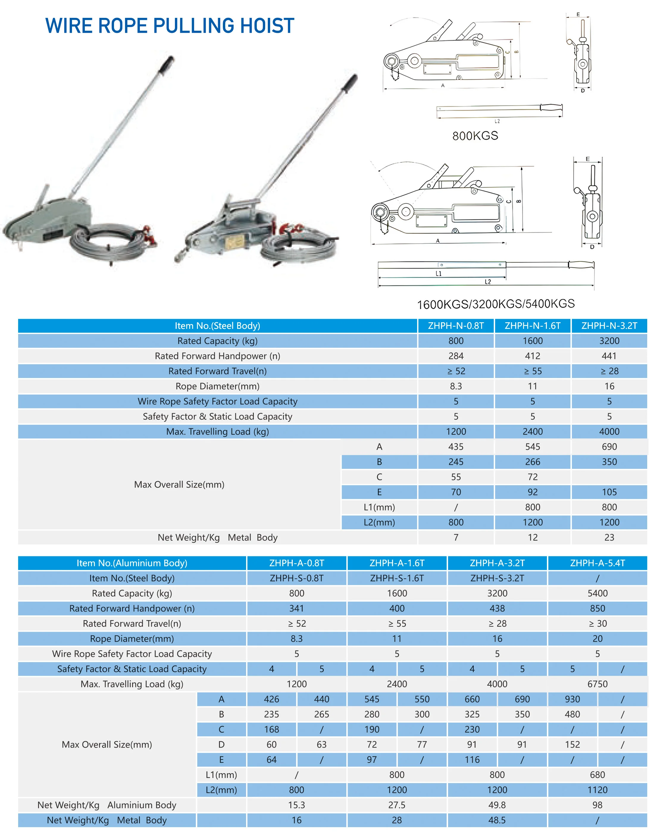 Manually Operated Wire Rope Pulling Hoist - 800KG to 5400KG