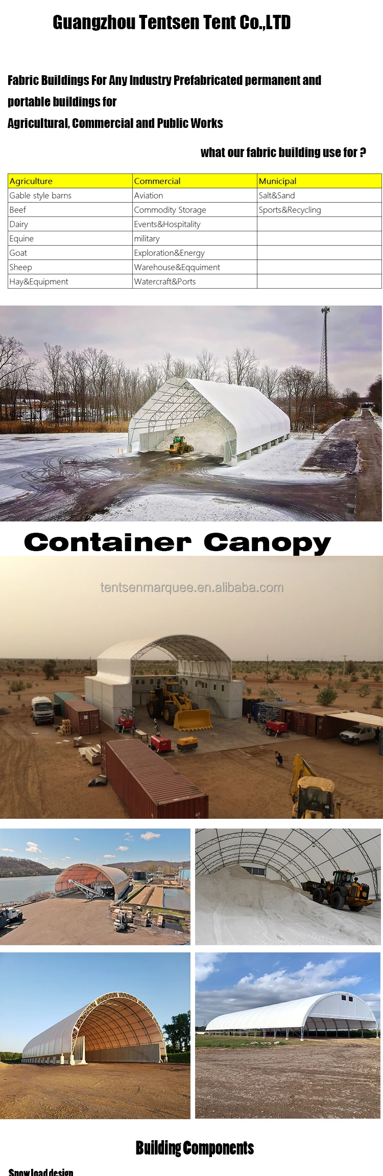 High Quality Pvc Roofing Sheet Magic Build Tzaneen Modular Cheap ...