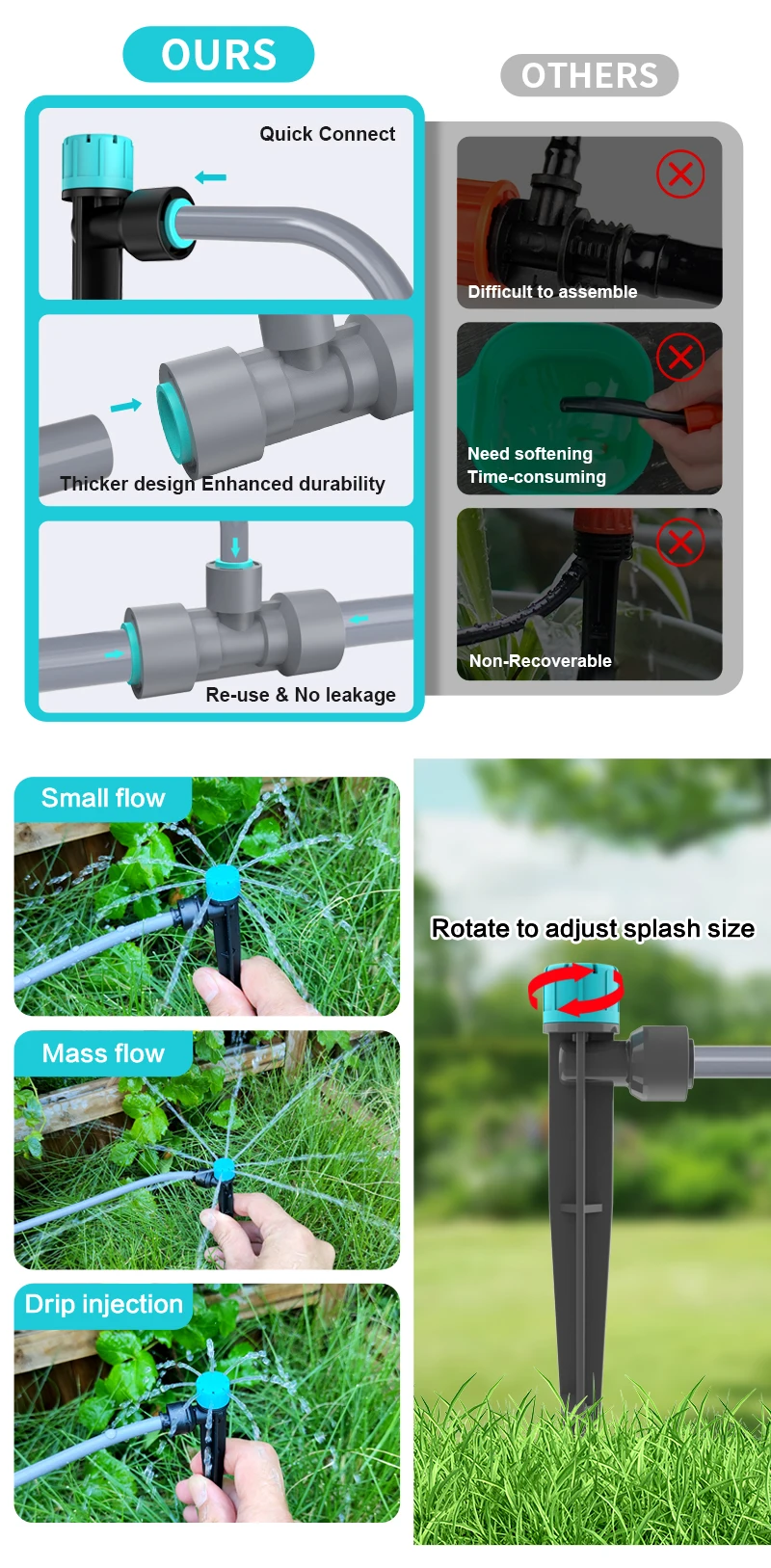 DIY Automatic Outdoor Garden Drip Irrigation System Kit 12mm & 6mm ...