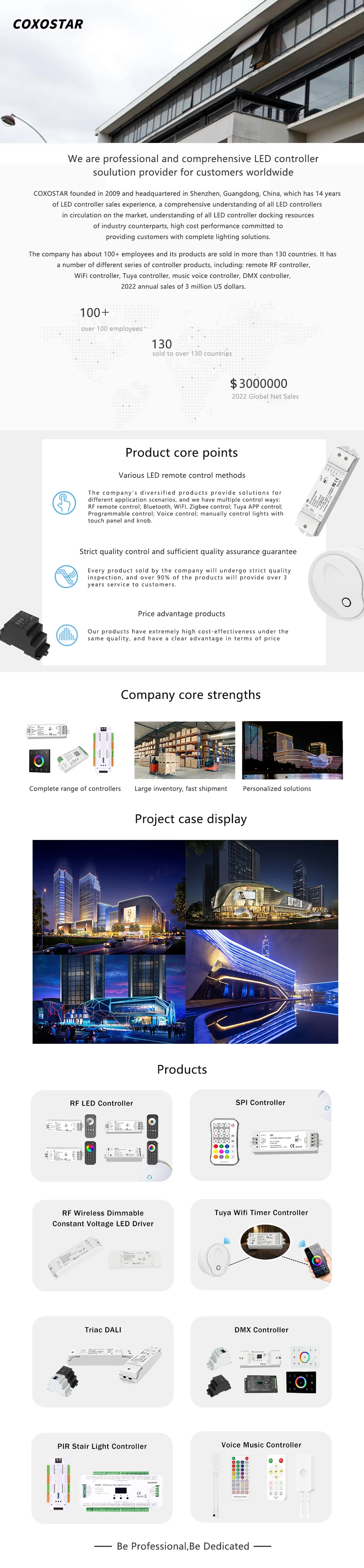 Es32 Pir Motion Sensor Controller For Stairs Light 32channels Dual Pir ...
