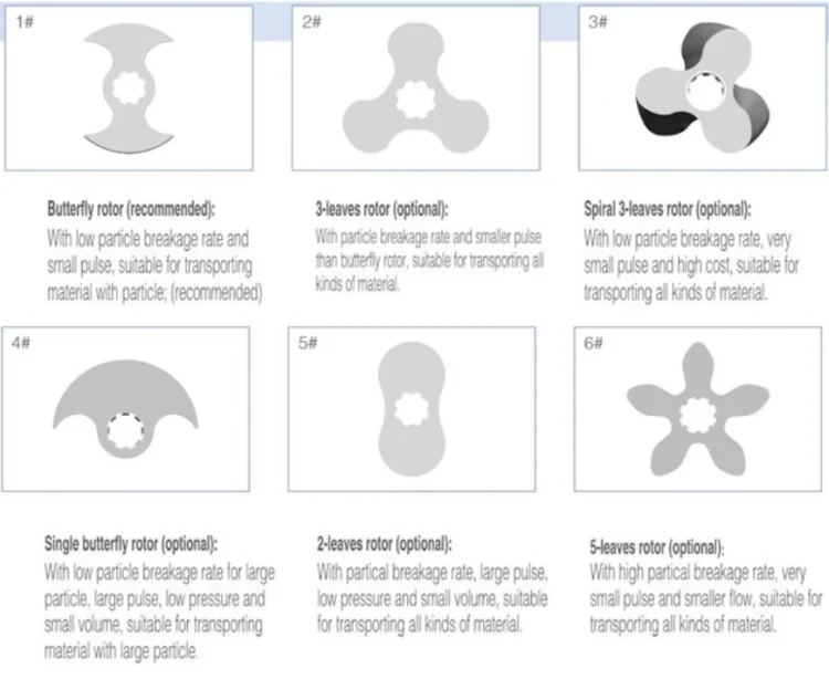 Hardvalve Direct Sells Series Viscous Media And Liquid Single-stage ...