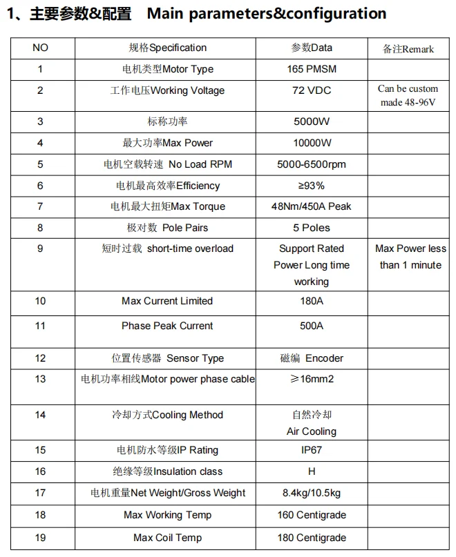 QS165 V2.0 5000W Mid-Drive Motor - High Efficiency Power