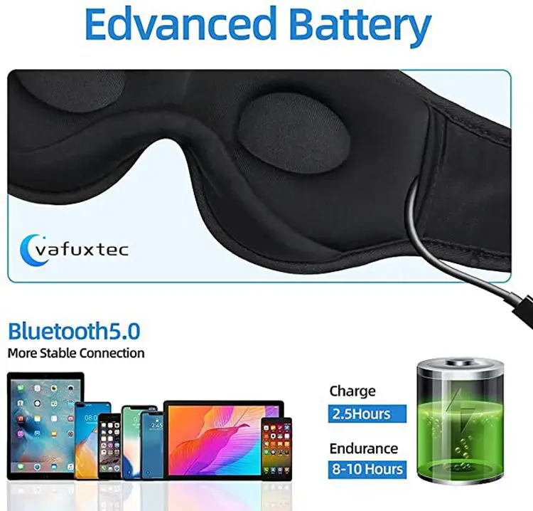 Sleep Mask Headphones with Bluetooth 5.0 - Nourishing & Wireless