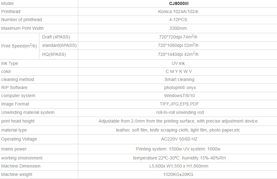 Crystaljet Varnish Mural Machine CJ8000III Printer for UV Ink