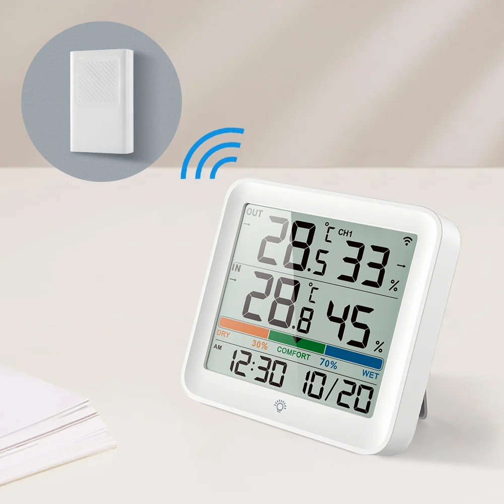 Best Wireless Room Thermometer - Accurate Digital Hygrometer