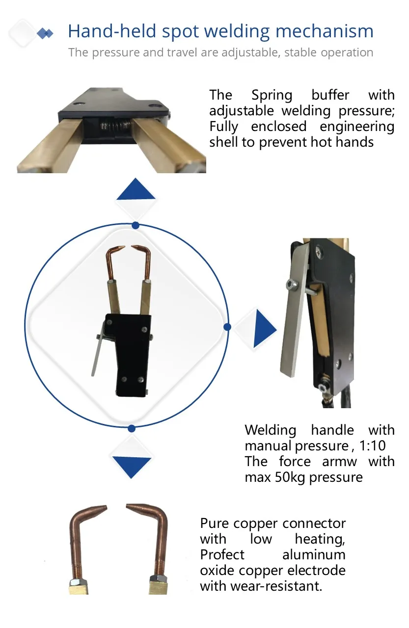 Manual Movable Sheet Metal Spot Welding Machine Of Stainless Steel Iron ...