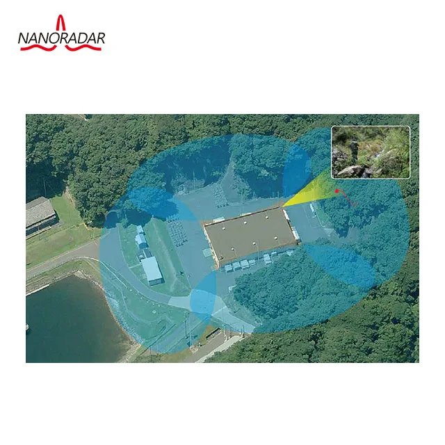 Humanvehicle Intrusion Detection Radar For Oil Refinery Power Plant Airport Port Perimeter