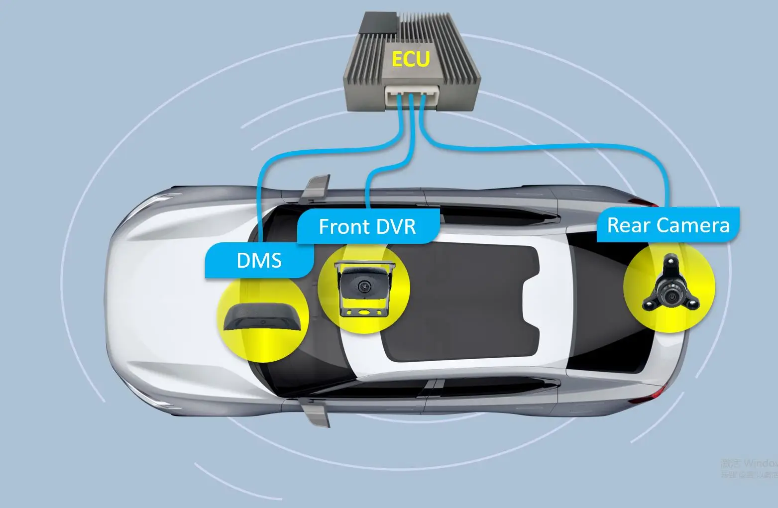 Coligen Eye Tracking Based Driver Fatigue Monitoring And Warning System ...