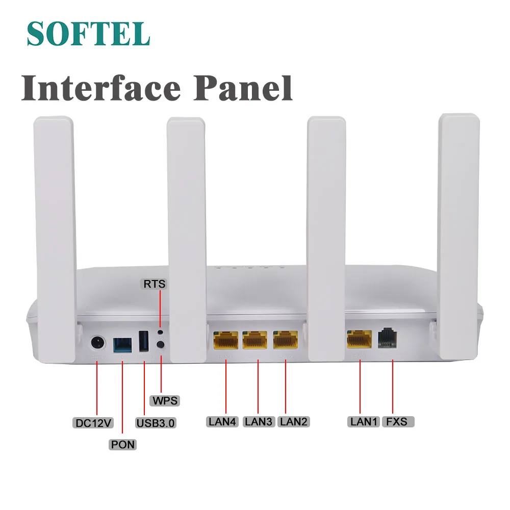 High Speed Wifi6 Fiber Optic Access Point - SOFTEL ONT-4GE-VUW618