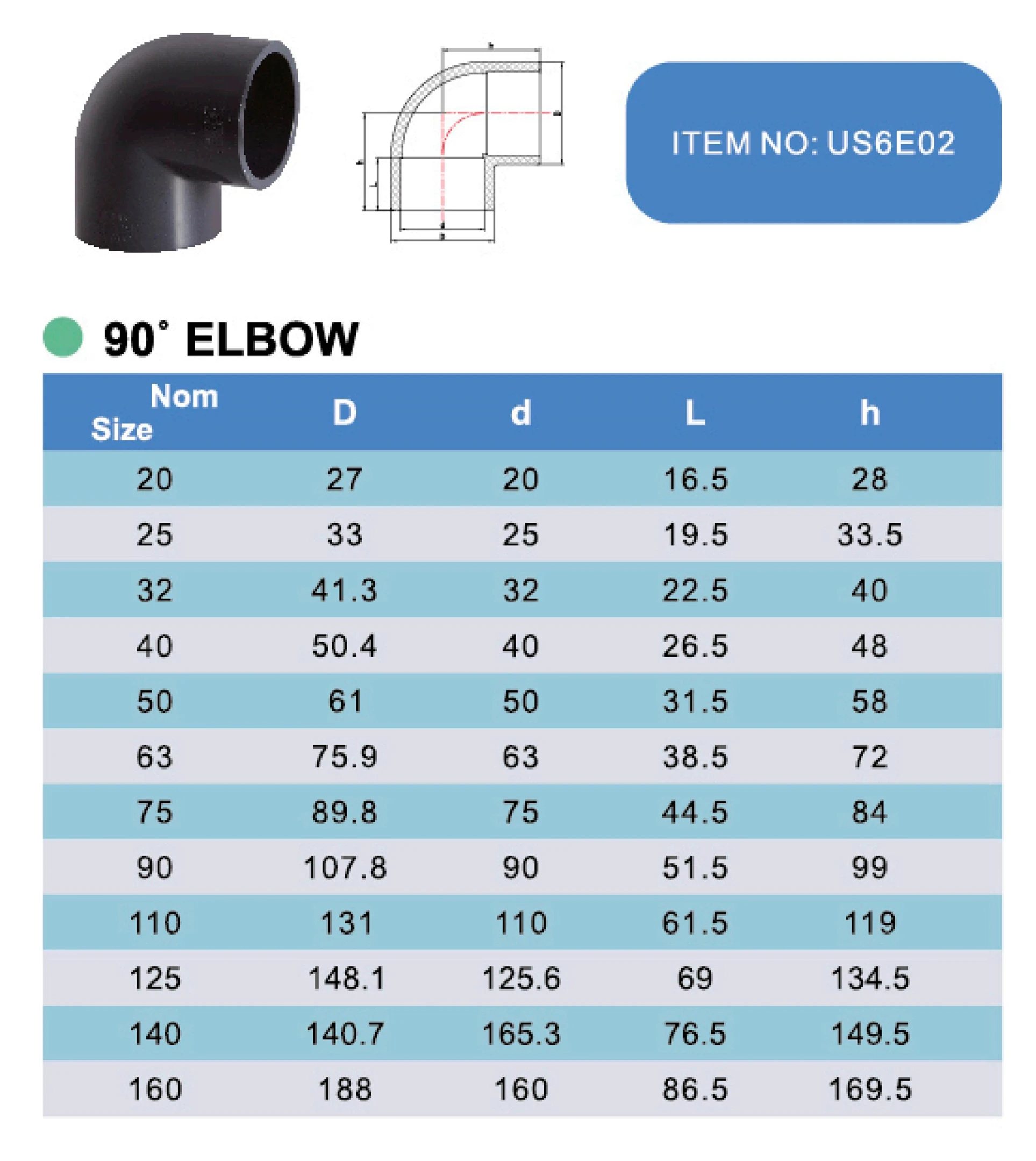 ERA DVGW Certificate - 90 Degree Elbow PVC Pipe Fittings