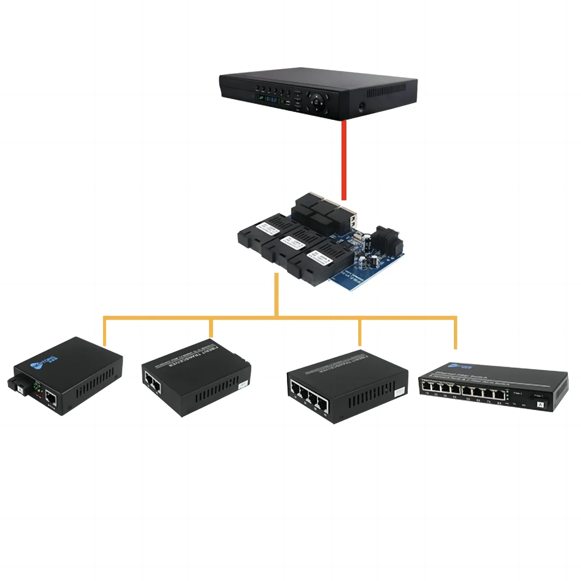 6 Port Fiber Optic Ethernet Switch PCB 100Mbps Fiber Optic Converter ...