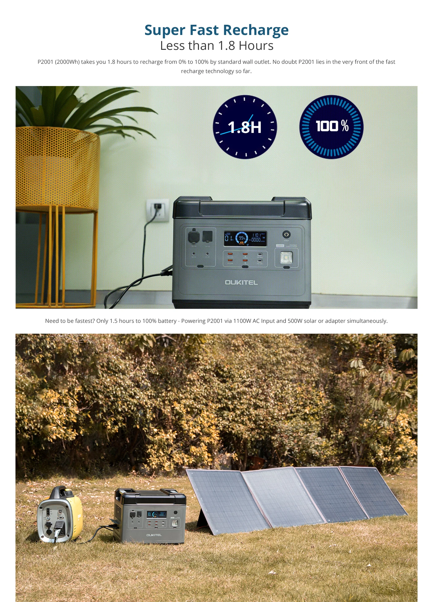 Oukitel P2001E Portable Power Station 2000WH 2000W Power Station ...