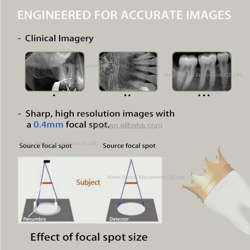 Original Hyperlight 65kv High Frequency Dental X-ray Unit Low Radiation ...