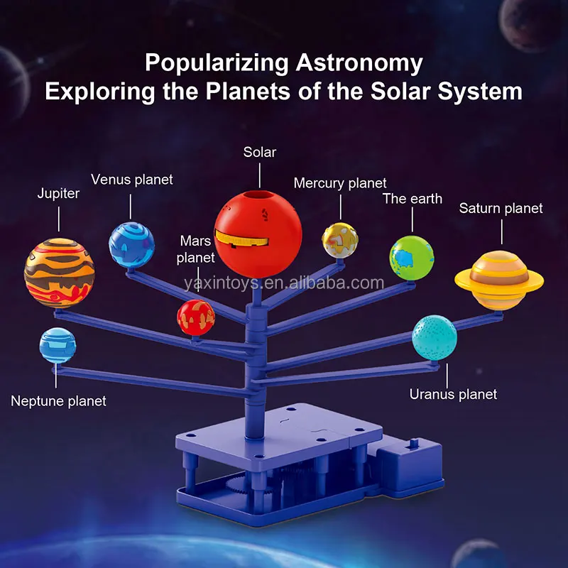 STEM Solar System Model With Planet Projector Astronomy Space Learning ...