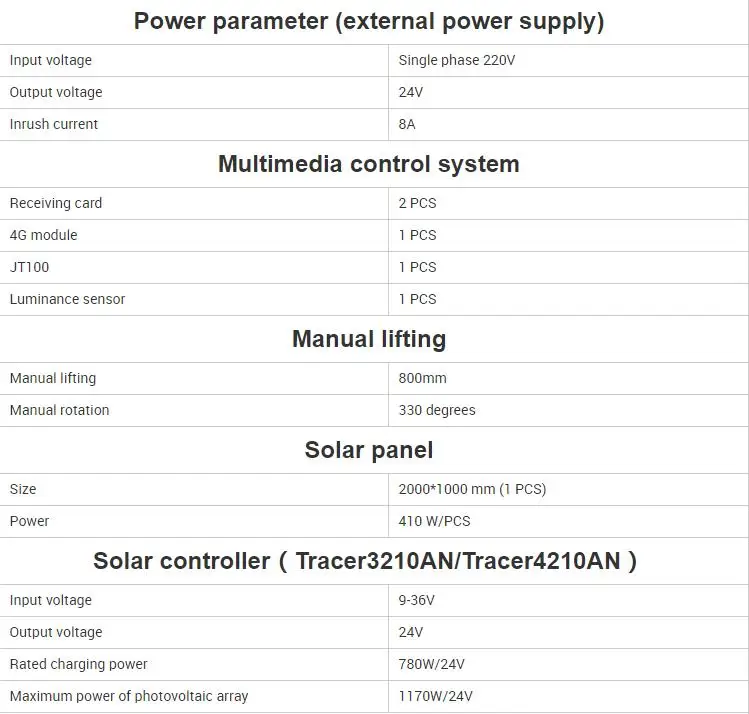 Solar LED Portable Variable Message Signs Mobile Screen Trailer Mounted ...