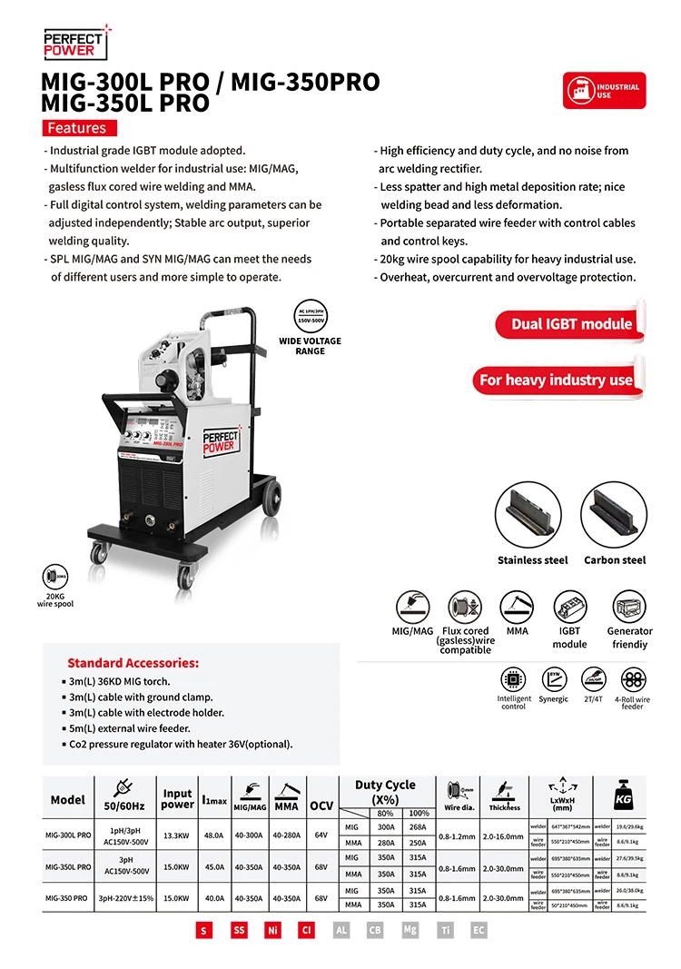 Perfect Power MIG-350L PRO - Portable and Efficient MIG Welder